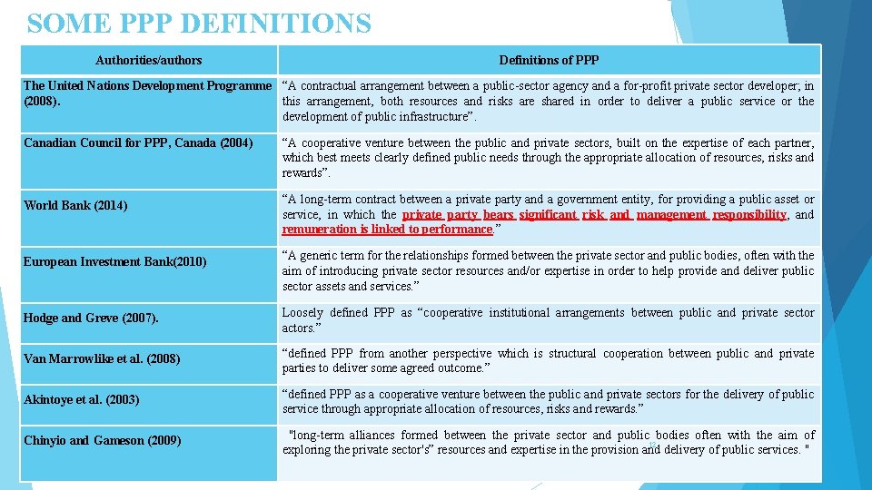 A BEST PRACTICE FRAMEWORK FOR PUBLICPRIVATE PARTNERSHIP IMPLEMENTATION