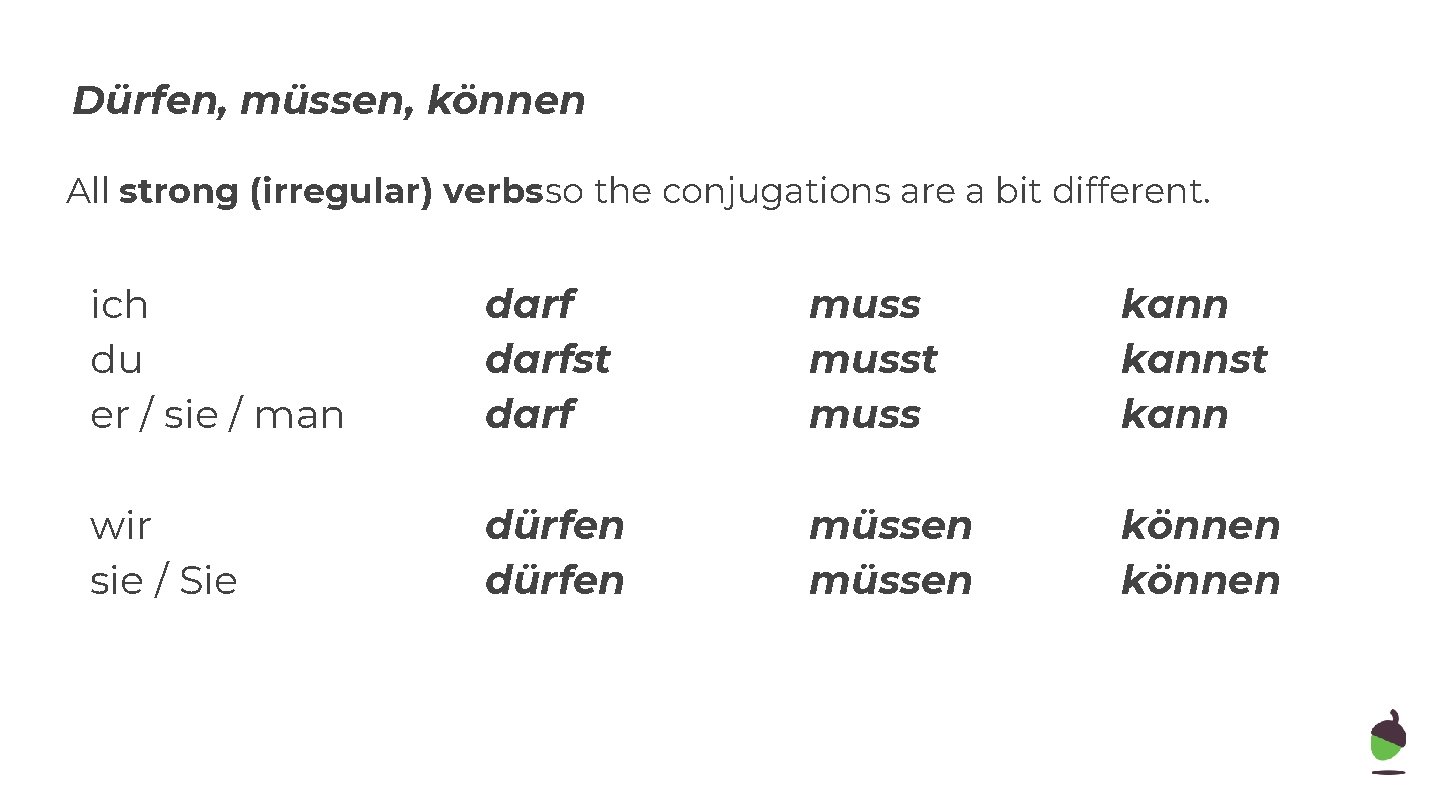 German School rules 3 3 Modal verbs with
