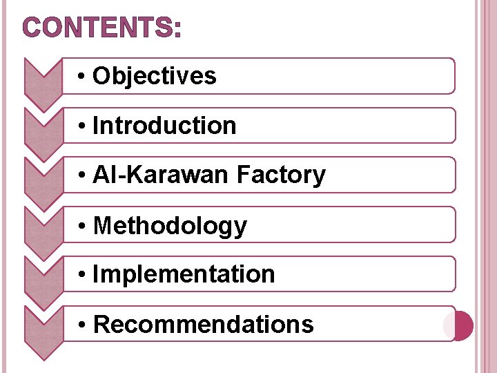 CONTENTS Objectives Introduction AlKarawan Factory Methodology Implementation Recommendations