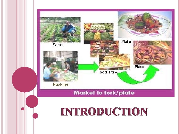 CONTENTS Objectives Introduction AlKarawan Factory Methodology Implementation Recommendations