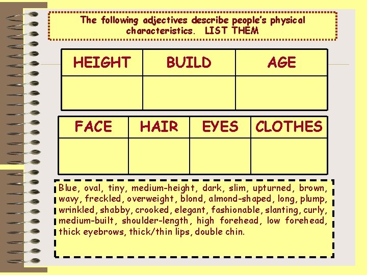 DESCRIBING PEOPLE How to Talk about physical appearance