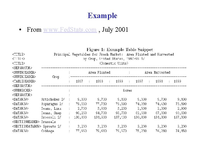 Table Extraction Using Conditional Random Fields D Pinto