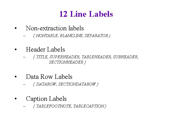 Table Extraction Using Conditional Random Fields D Pinto