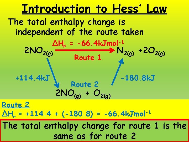 Introduction to Hess Law Objectives Recall Hesss Law
