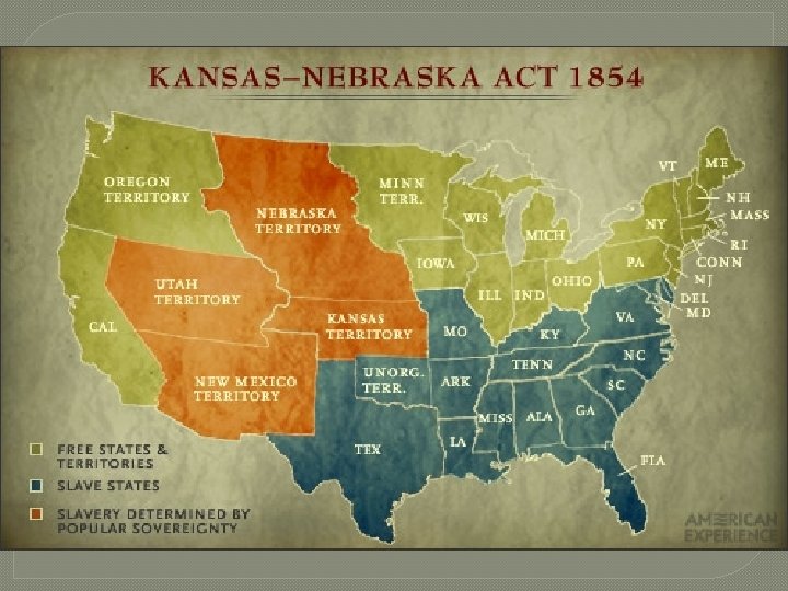 Kansas Nebraska Act 1854 The Railroad The adventures
