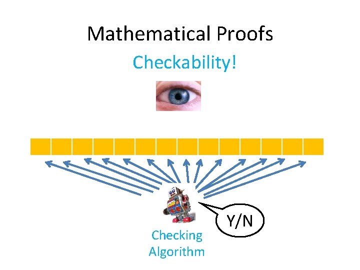 Probabilistically Checkable Proofs What Theoretical Computer Science Discovered