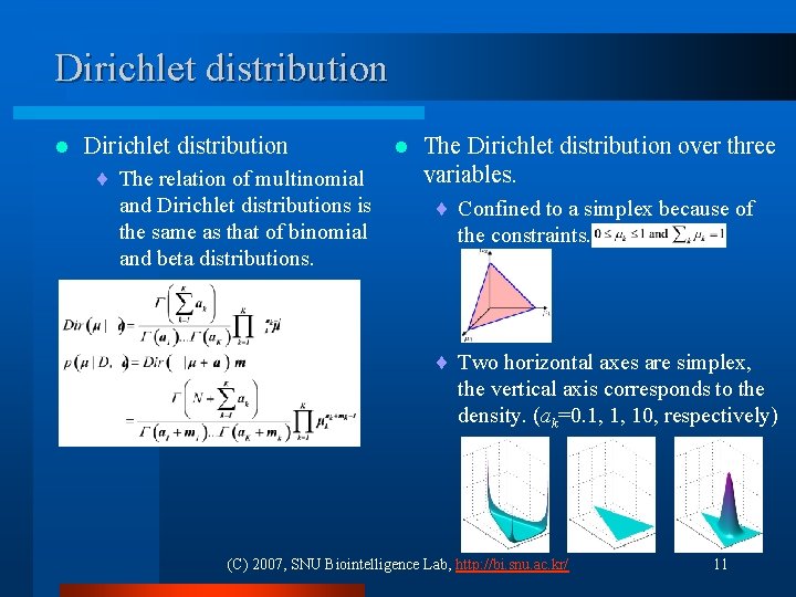 Ch 2 Probability Distributions 12 Pattern Recognition and