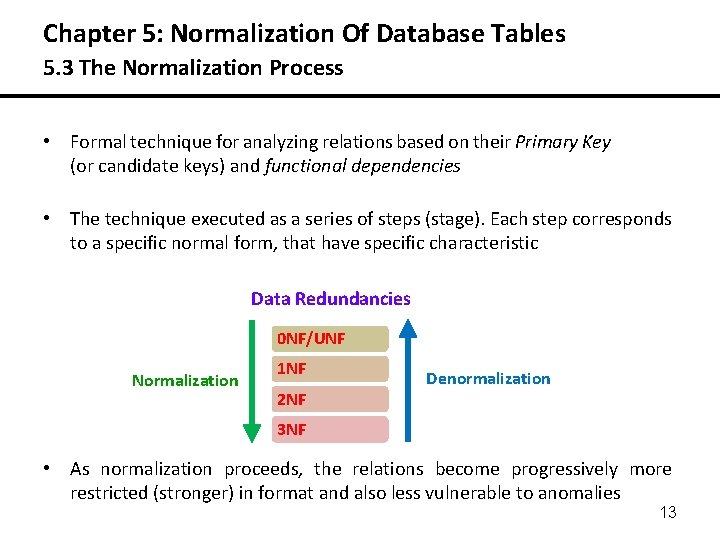 CHAPTER 5 Normalization Of Database Tables Part I