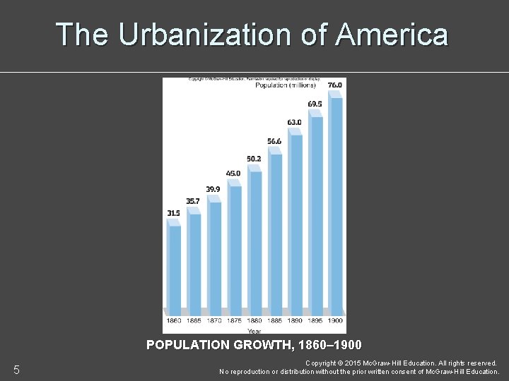 Alan Brinkley American History 15e Chapter 18 The