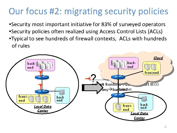 Cloudward Bound Planning for Beneficial Migration of Enterprise