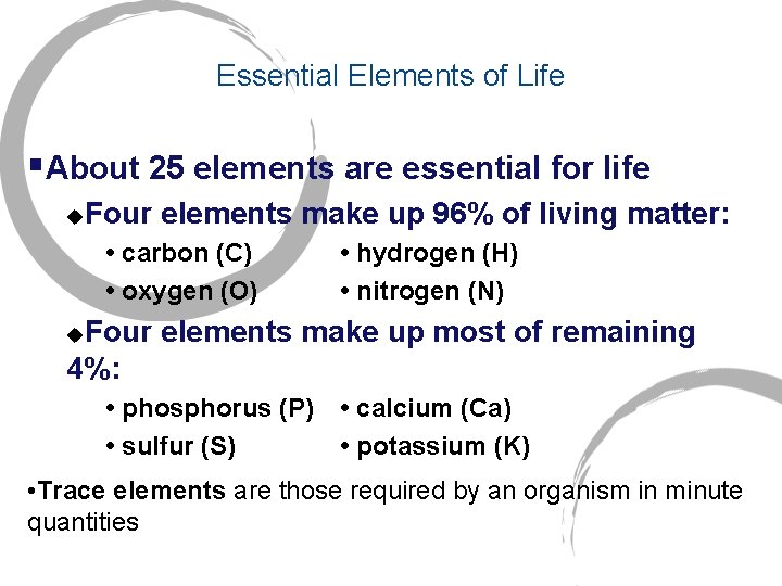 AP Biology Ch 2 Chemical Context of Life