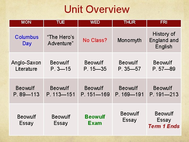 Beowulf and the Monomyth The Heros Journey The