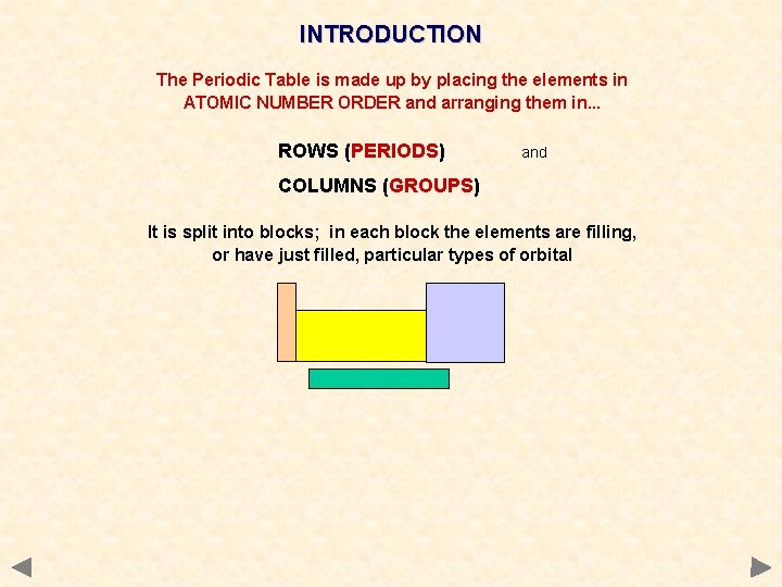 AN INTRODUCTION TO PERIODICITY INTRODUCTION The Periodic Table