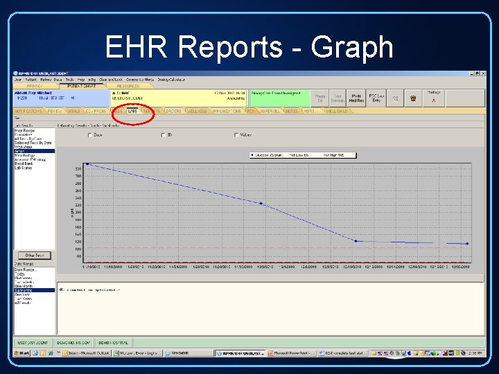 LAB for NonLaboratorians Resource Patient Management System Laboratory