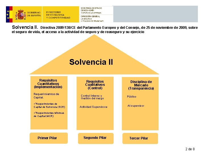 La funcin de reporting bajo Solvencia II en