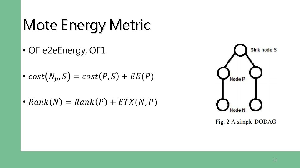 Energy balancing RPLbased routing for Internet of Things