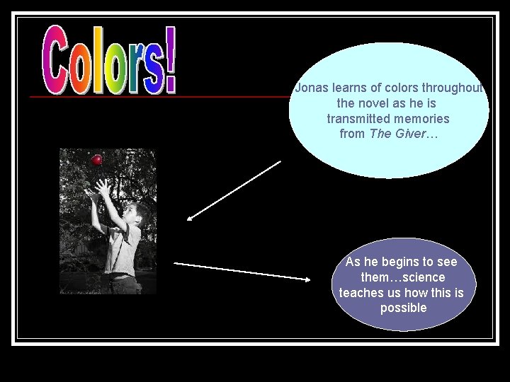 A Short Introduction The Giver by Louis Lowry