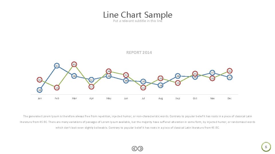 Line Chart Sample Put a relevant subtitle in