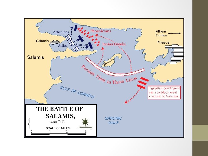 The Battle of Salamis Plataea and the end