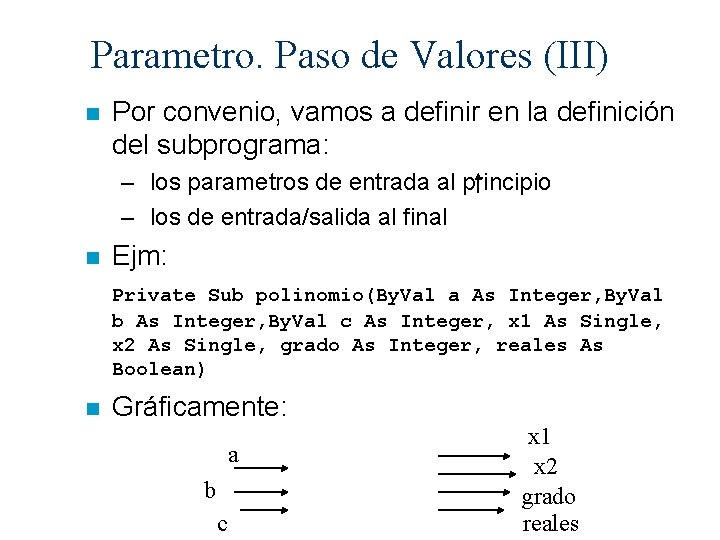Subprogramas 1 Introduccin a los Subprogramas 2 Tipos