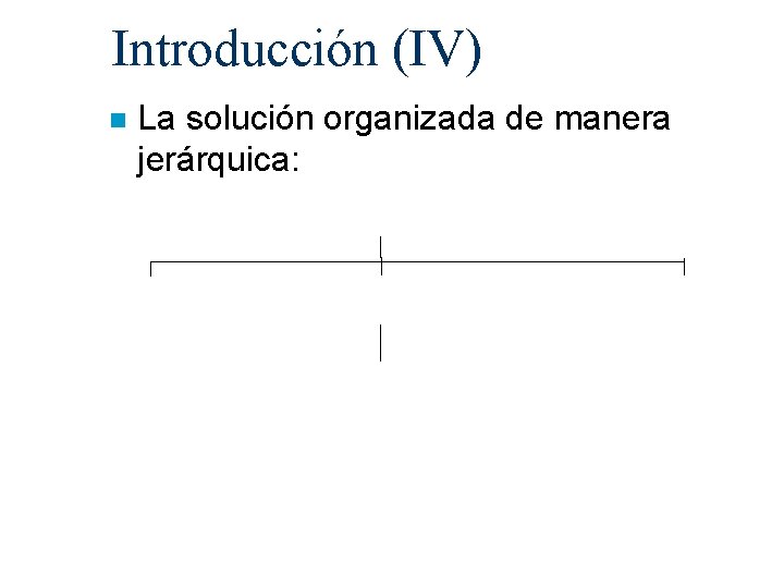 Subprogramas 1 Introduccin a los Subprogramas 2 Tipos