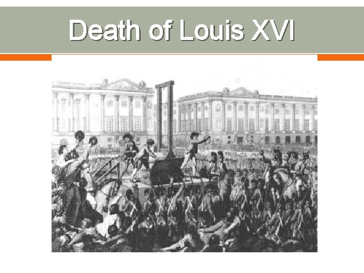 The French Revolution Begins Section 1 Objectives Students