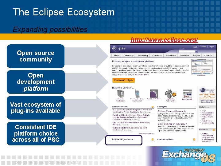 DEV21 Embracing Open Edge Architect Sunil S Belgaonkar