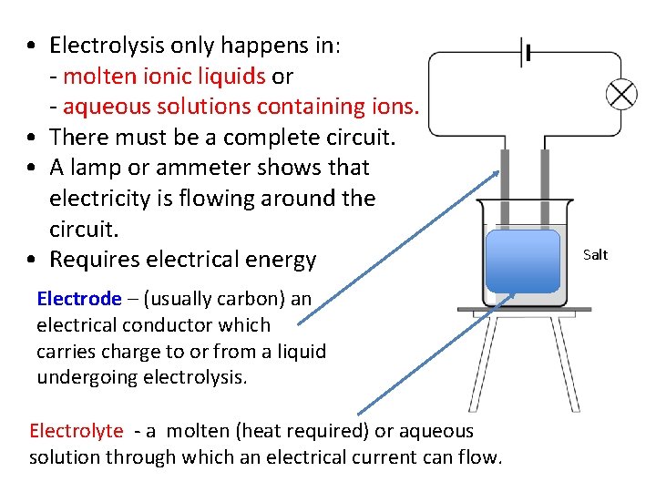 Electrolysis Electrolysis is the breakdown decomposition of a