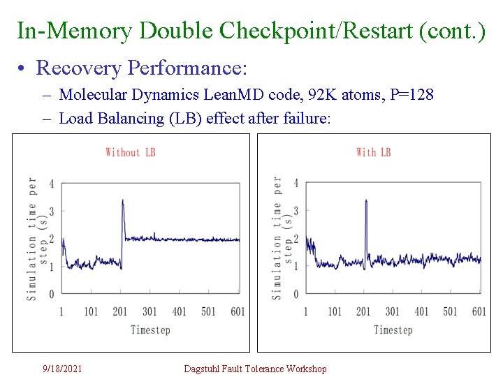 Objectbased OverDecomposition Can Enable Powerful Fault Tolerance Schemes