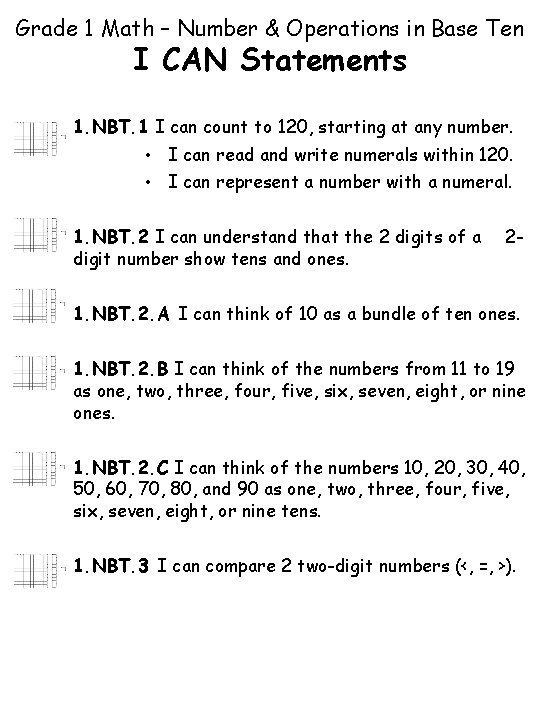 Grade 1 Math Operations Algebraic Thinking I CAN