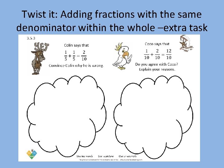Year 3 Adding and Subtracting Fractions Adding fractions
