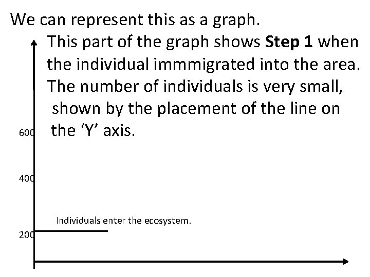 POPULATION GROWTH Unit 1 Lesson 3 Remember A