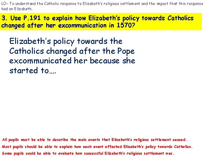 Catholic reaction to Elizabeths religious settlement LO To