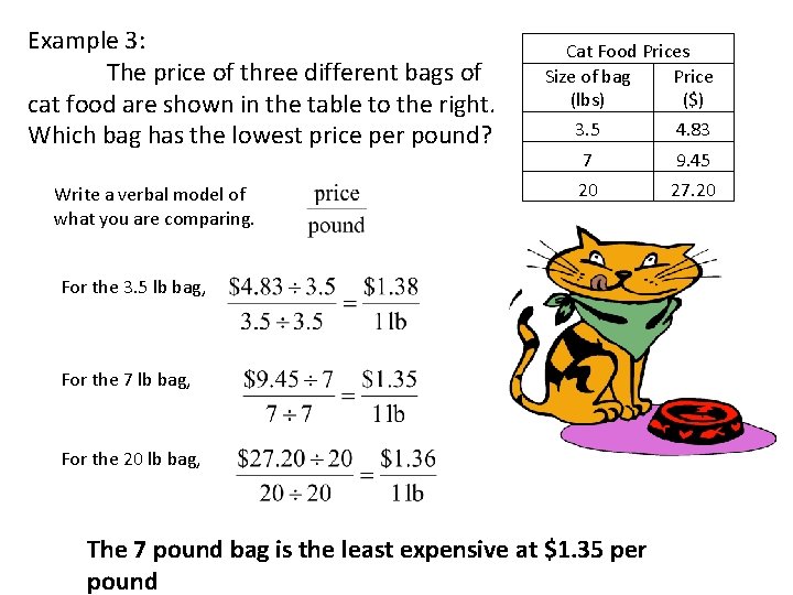 Which is the better buy Unit Rate Unit