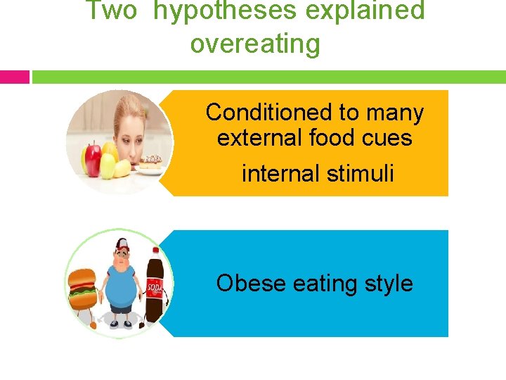 BEHAVIORAL THERAPY OF OBESITY Dr nasrin chalakinia Behavioral