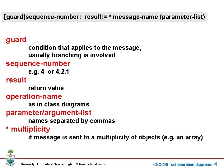 collaboration and sequence diagrams show classes might interact