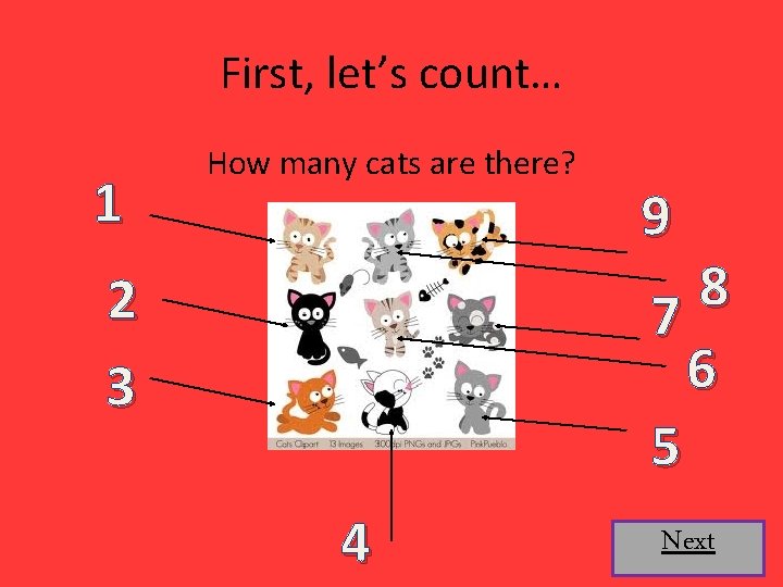 Lets Compare Numbers Brittney Kirk Next Content Area