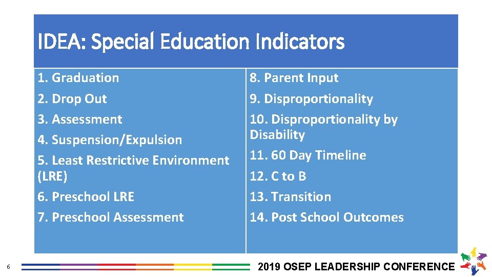 Getting Everyone Together Improving Outcomes with Better Data