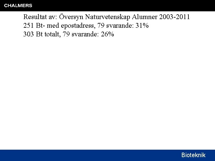Information om val av kurser och masterprogram Bt