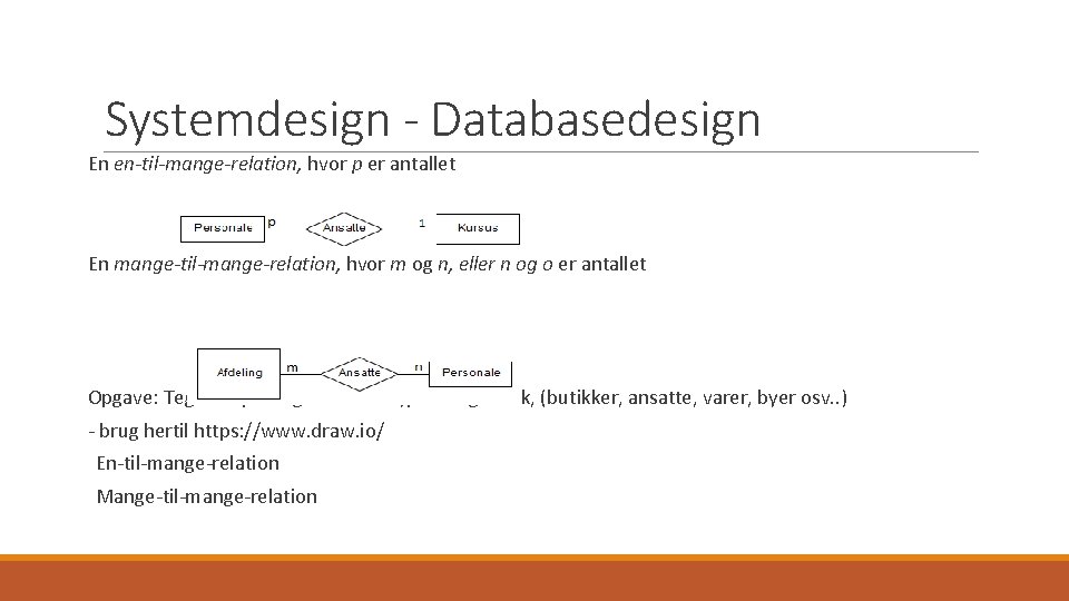 1 10 System design Database Systemdesign ER Diagram
