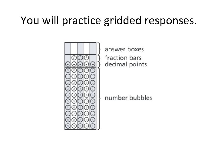 Things to Know Before Testing Your teacher may