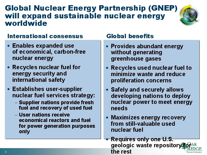 Collaboration for Advanced Nuclear Simulation Predictive Reactor Simulation