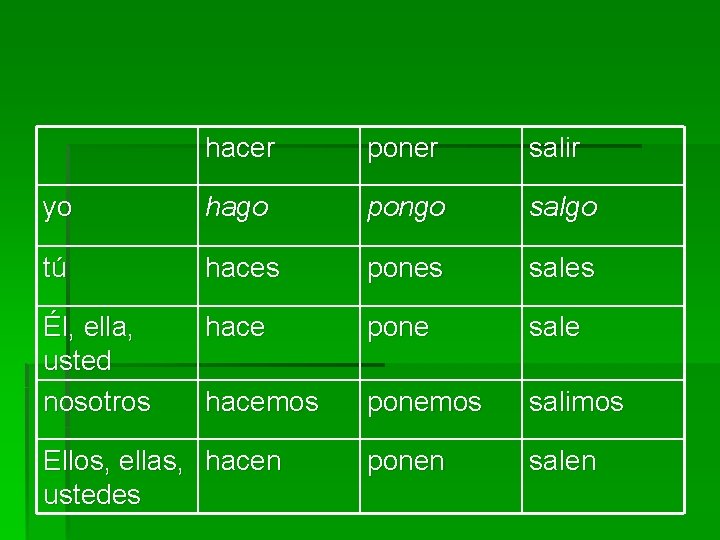 Algunos verbos irregulares Un verbo irregular es un