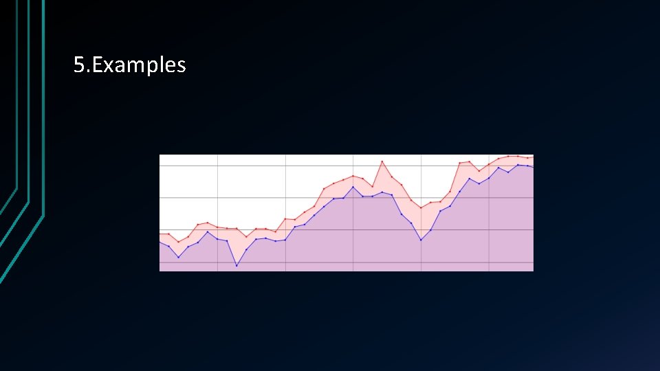 Dygraphs Java Script Charting Library Dygraphs Is A