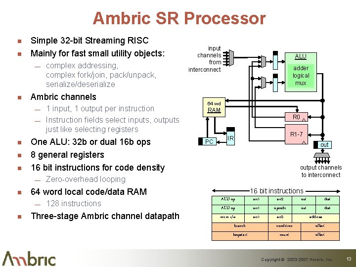 A Structural Object Programming Model Architecture Chip And