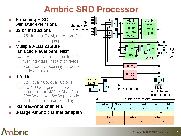 A Structural Object Programming Model Architecture Chip And