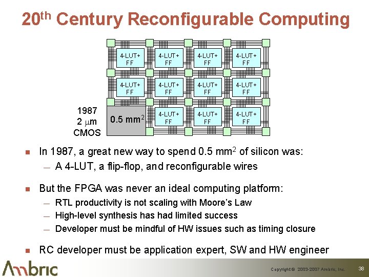 A Structural Object Programming Model Architecture Chip And