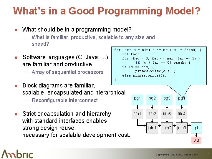 A Structural Object Programming Model Architecture Chip And