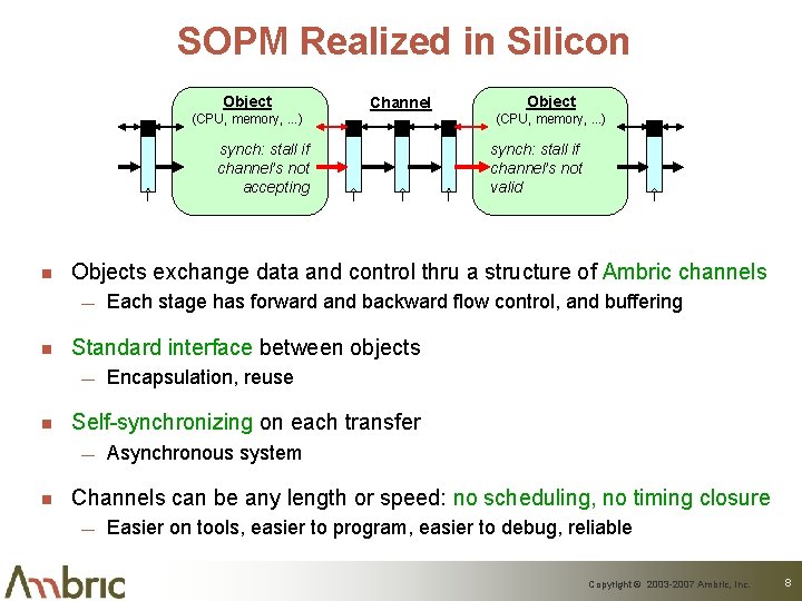 A Structural Object Programming Model Architecture Chip And