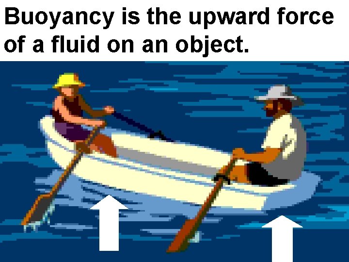 DENSITY BUOYANCY VISCOSITY There are three phases of